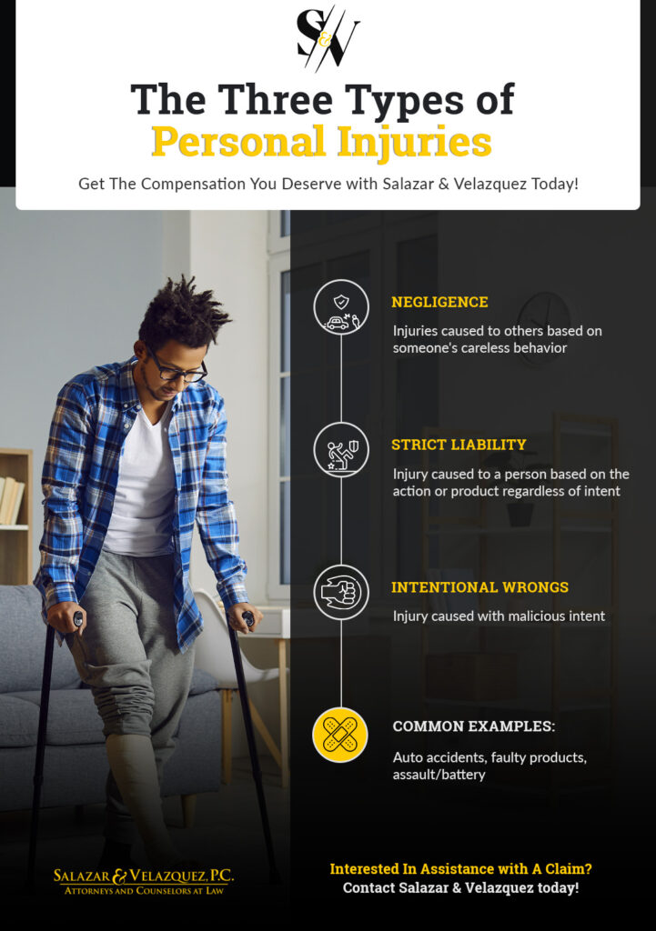 What Constitutes a Personal Injury Claim? - Salazar and Velazquez PC