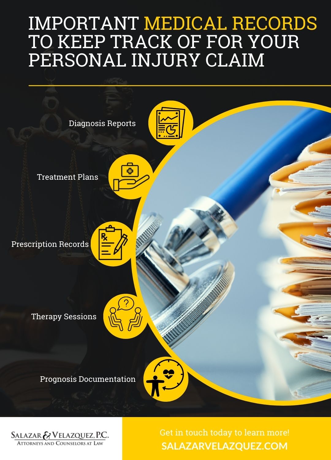 The Impact of Medical Records on Your Personal Injury Claim